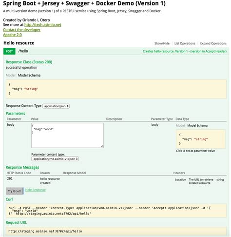 Documenting Multiple Rest Api Versions Using Spring Boot Jersey And