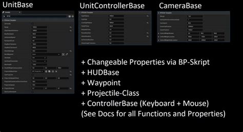 Rtsrpg Unit Template Multiplayer Gameplay Ability System 54