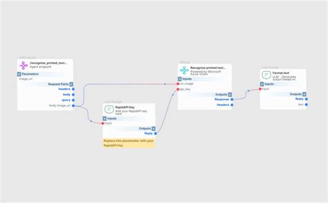 Azure Vision Ocr Agent Smythos