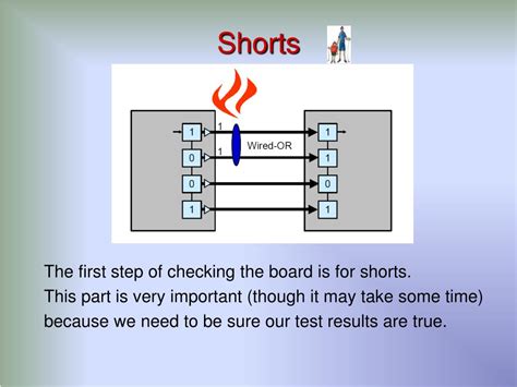 PPT Guidelines For Chip DFT Based On Boundary Scan PowerPoint Presentation ID