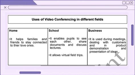 Tle Ict Grade 6 Week 7 Presentation Melc Pptx