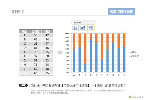 三年数据对比柱状图 两两数据对比柱状图 今年和去年对比柱状图 第11页 大山谷图库