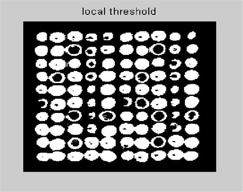 Figure 44 From Efficient Gridding And Segmentation For Microarray