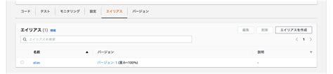 【aws Cdk】codepipeline から Lambda を Blue Green デプロイする Developersio