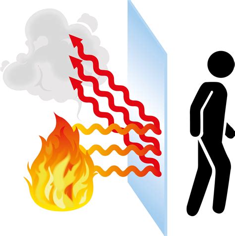 Fire Ratings Explained What E Ei Fd Means Isteel