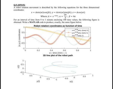 Solved 05 Hw5 A Robot Rotation Movement Is Described By