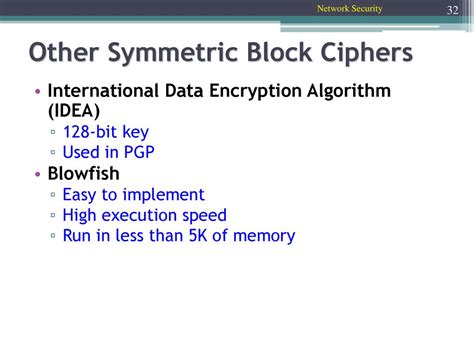 Chapter 2 Symmetric Encryption And Message Confidentiality Ppt ดาวน์โหลด