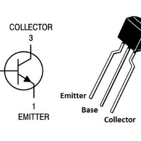 Bjt 3904 Datasheet Specifications Pinout And Application Notes