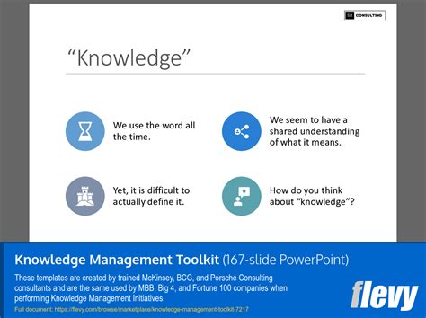 Knowledge Management Toolkit Ppt Slide Deck
