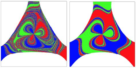 These Figures Represent The Exit Basins Corresponding To The