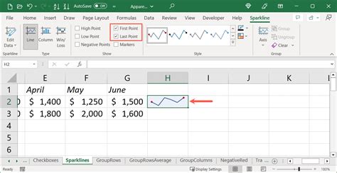 How To Insert Sparklines Mini Charts In Microsoft Excel Make Tech Easier