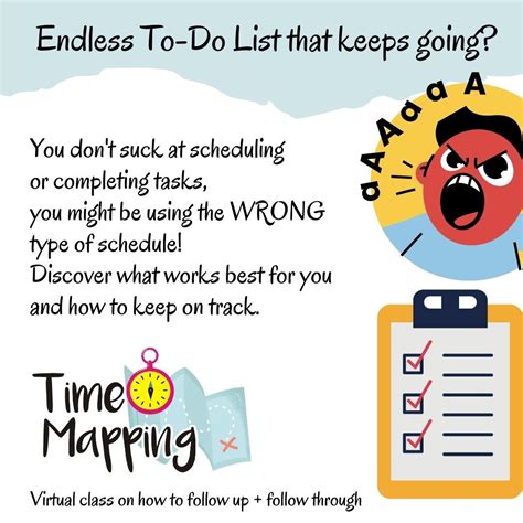 Time Management Class Time Mapping — Shane Manier