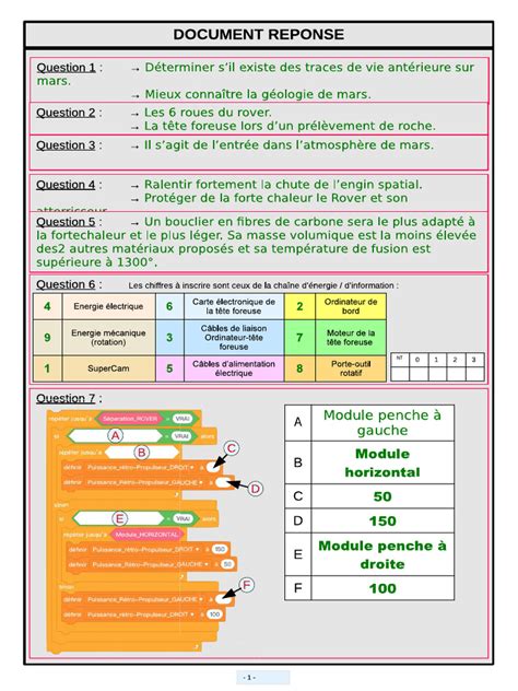 correction eval mars 2020 pdf