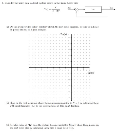 Solved 3 Consider The Unity Gain Feedback System Shown In