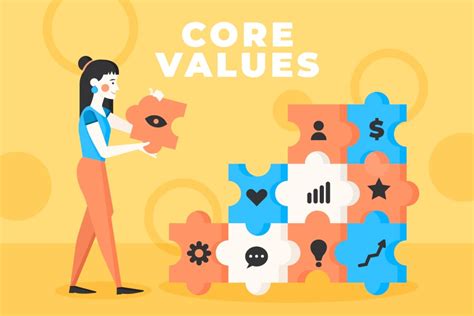 Core Values Honesty Transparency Coaching Growth Hackers Core Values Honesty Transparency Coaching Growth Hackers