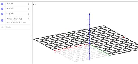 graphing first octant using inequalities and intersections 3d
