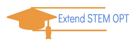 Apply Stem Opt Extension During Cap Gap With H1b Visa Picked In