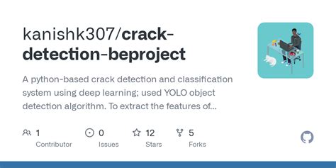 GitHub Kanishk Crack Detection Beproject A Python Based Crack Detection And Classification