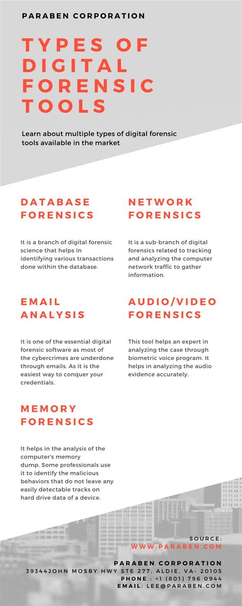 Types Of Digital Forensic Tools Forensics Digital Science Paraben
