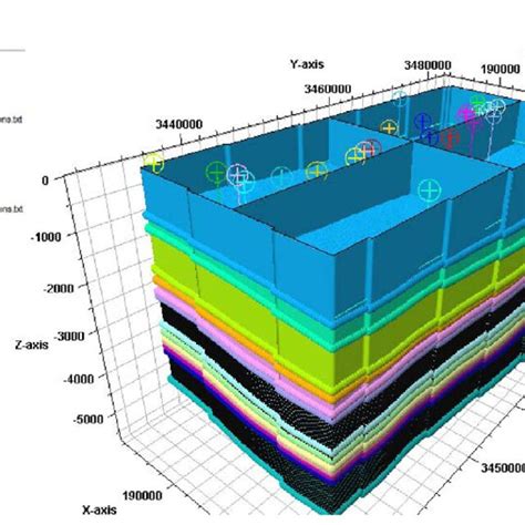 Three Dimensional Geological Model Of South Azadegan Field Using