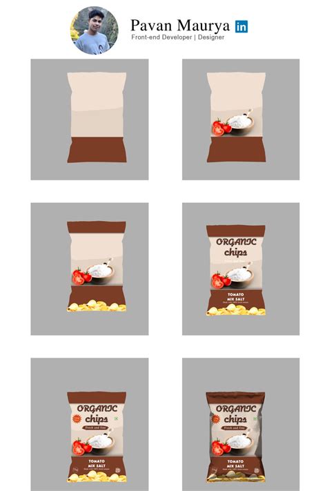 Pavan Maurya On Linkedin Designer Designingthefuture Productdesign