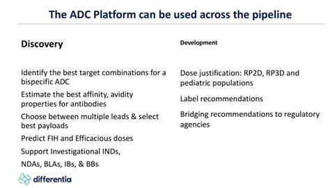 Adc Platform Differentia