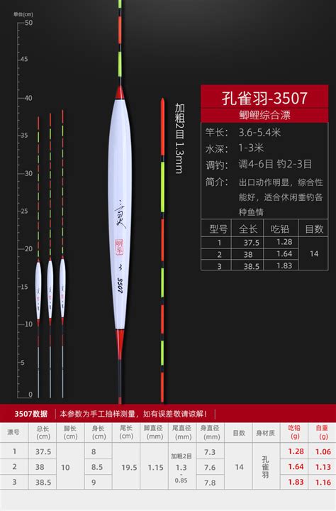 孔雀羽浮漂正品特价明孚加粗醒目轻口鲫鱼漂高灵敏底钓孔雀翎鱼漂