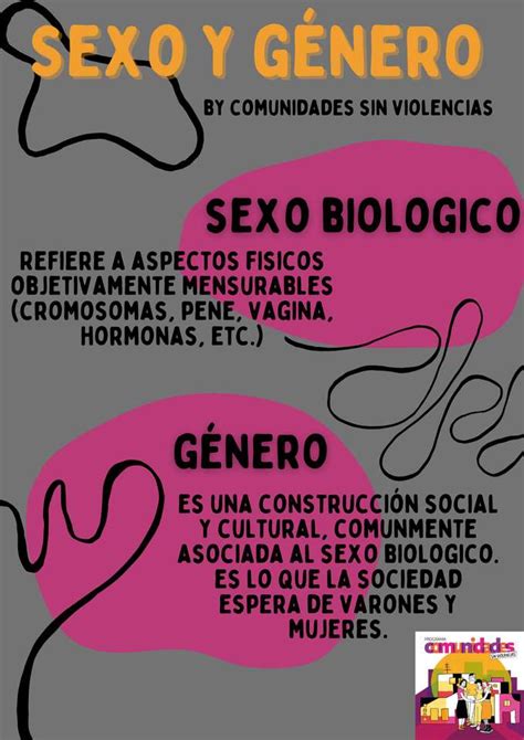 Difference Between Sex And Gender Online Puzzle