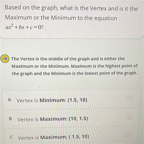 solved based on the graph what is the vertex and is it the maximum or
