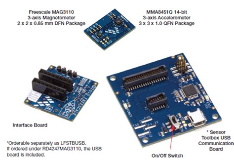 Freescale RD4247MAG3110 Magnetometer Development Board For MAG3110 3 D
