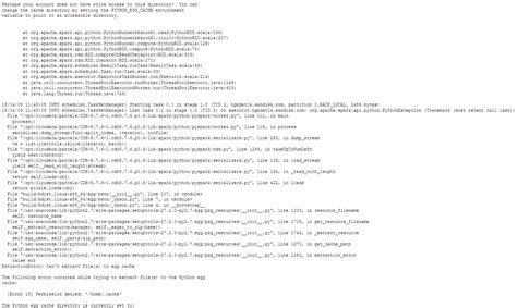 Apache Spark Mongodb Pyspark Connector Issue Error 13 Permission