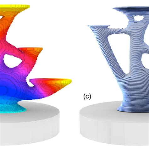 Illustration Of Dimensionality Reduction For The Process Planning Of