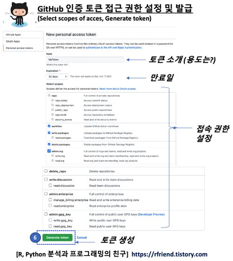 github 깃헙 인증토큰 만들기