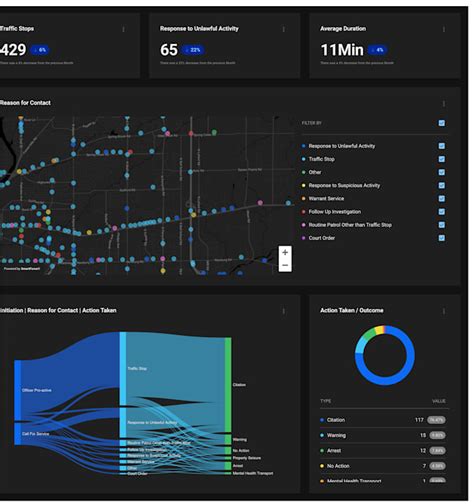 Develop Clean And Sustainable Code By Yoponicolas Fiverr