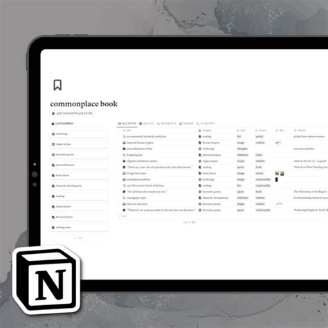 Notion Personal Knowledge Management Structure Templates