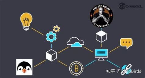 纵观2018区块链DApp元年 知乎