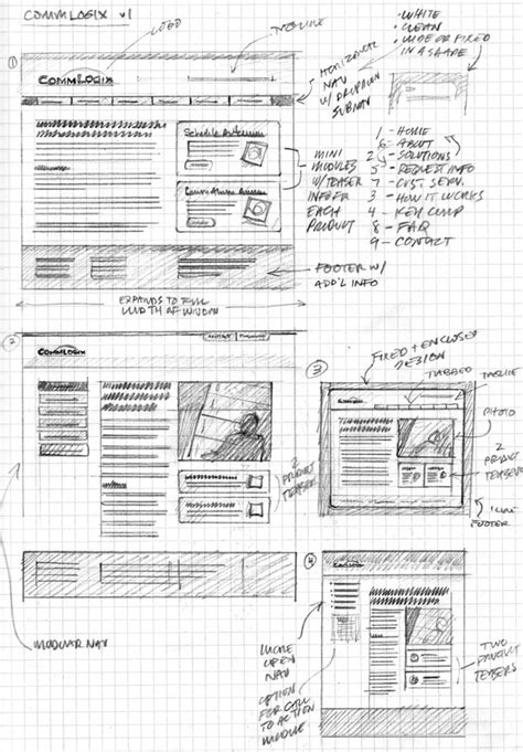 Tips Creating The Perfect Photography Portfolio Website