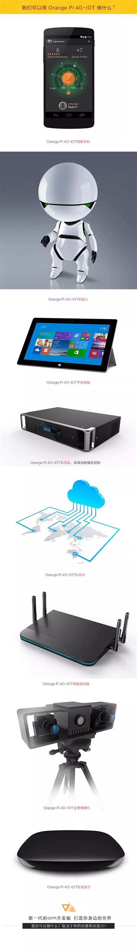 Orange Pi 4g Iot，全新一代物聯網開發神器，小米蘋果工程師必備 每日頭條