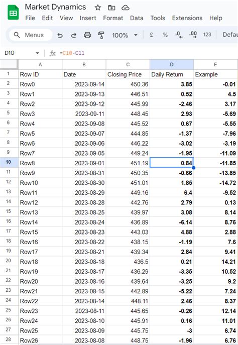 Math In Knime Knime Analytics Platform Knime Community Forum
