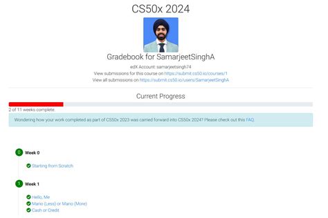 Samarjeet Singh Arora On Linkedin Cs50 Harvard Computerscience Cprogramming Programmingjourney