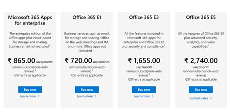 Compare All Microsoft Office 365 Plans And Pricing