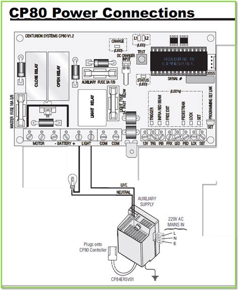How To Wire A Courtesy Light To The Cp80 Controller Wiring Diagram