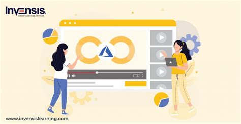 Azure DevOps Tutorial A Beginner S Guide