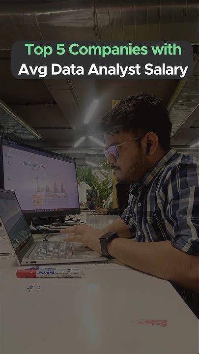 top 5 companies with avg data analyst salary 📊 datascience datanalytics viralshorts youtube