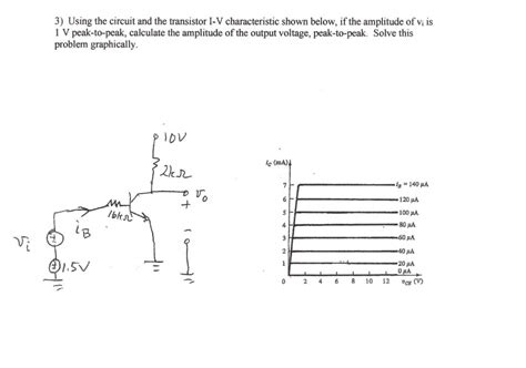 Solved Using The Circuit And The Transistor I V Chegg Com