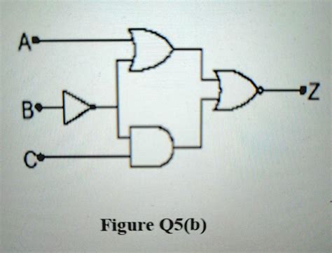 solved b in a digital system different gates are connected to perform various functions