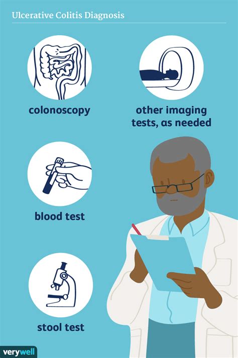 Ulcerative Colitis Diagnosis And Testing How It Works