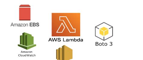 Aws Cost Optimization Automatic Detect Your Unused Ebs And Delete It Dev Community