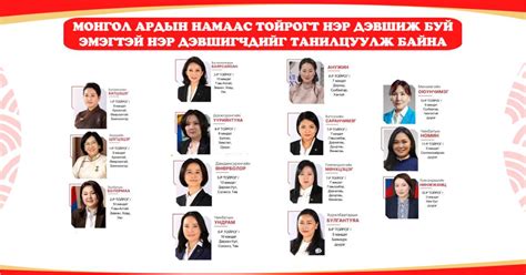 АН МАН аас тойрогт болон жагсаалтаар нэр дэвшсэн эмэгтэйчүүд