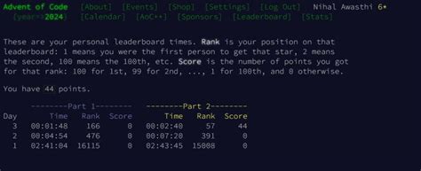Nihal Awasthi On Linkedin Adventofcode Codingchallenges Algorithms